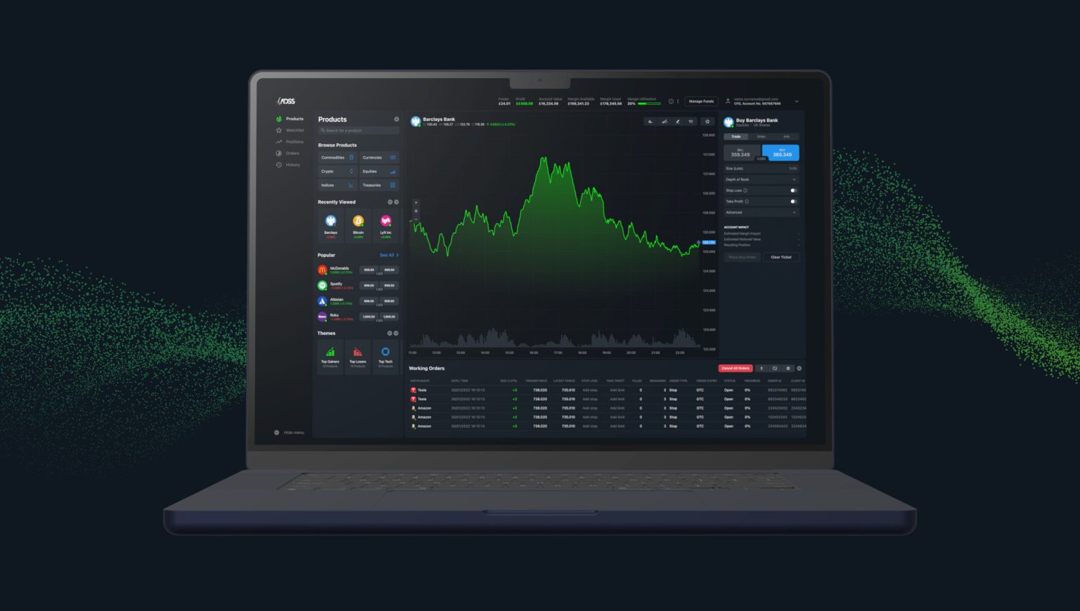 Hydra - Development acceleration for trading platforms